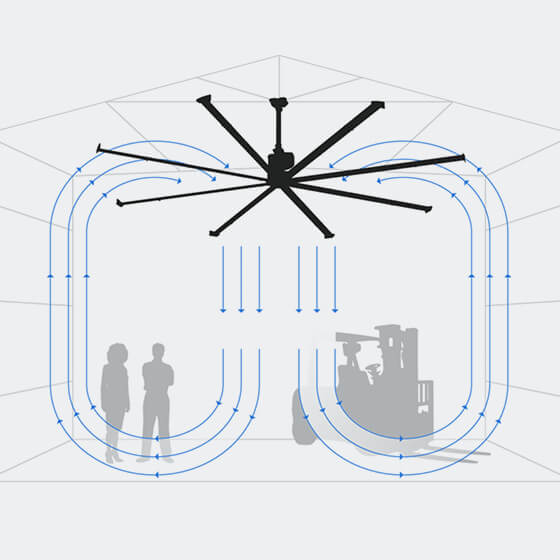 ION & UVGI TECHNOLOGY – Centaxia